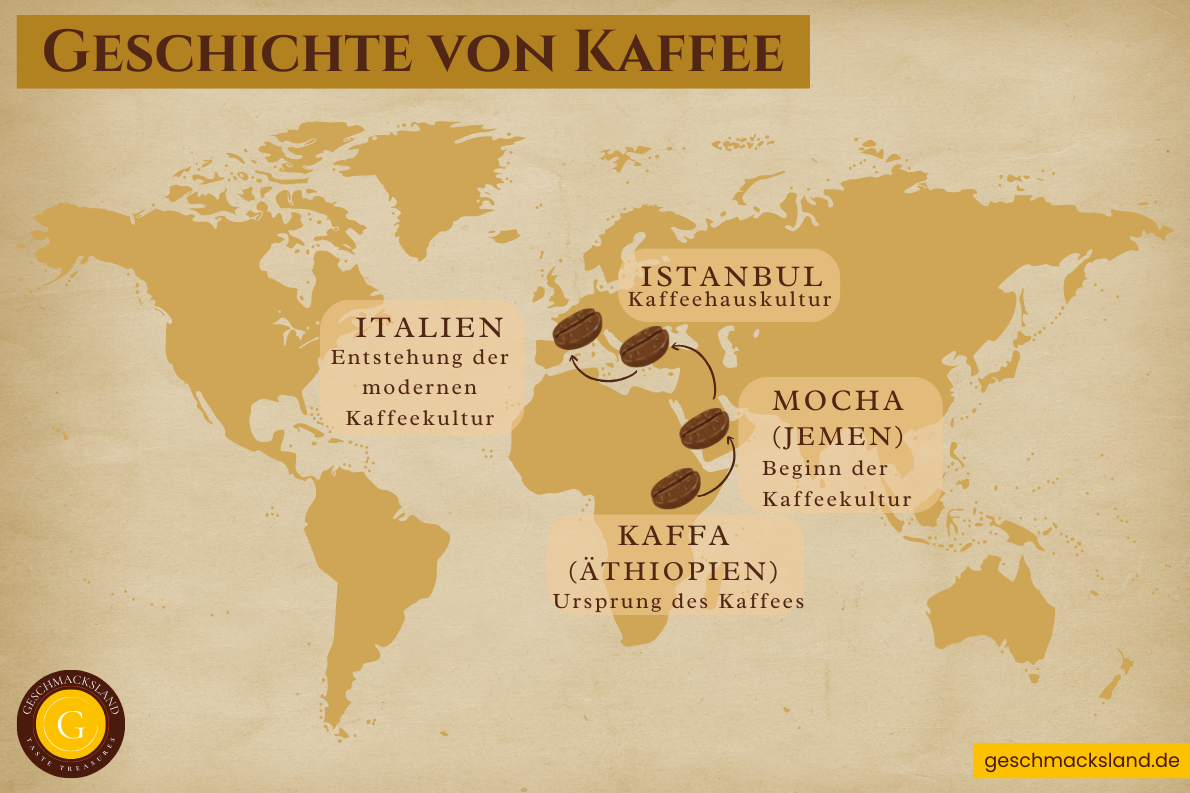 Geschichte von Kaffee - Von Äthiopien in die Welt